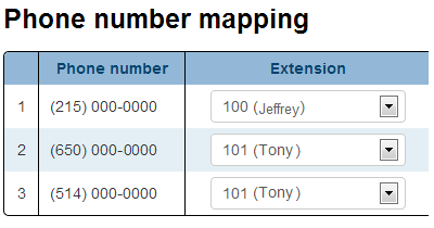 Number Choice | Ooma Office | Support